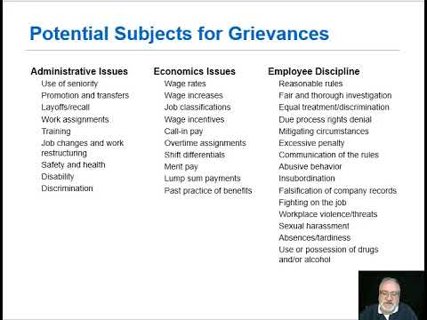 Defining Grievances in Unionized Work Settings