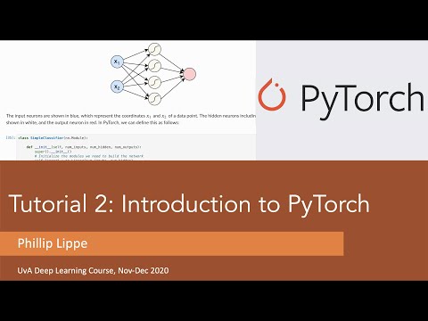 Tutorial 2: Introduction to PyTorch (Part 2)