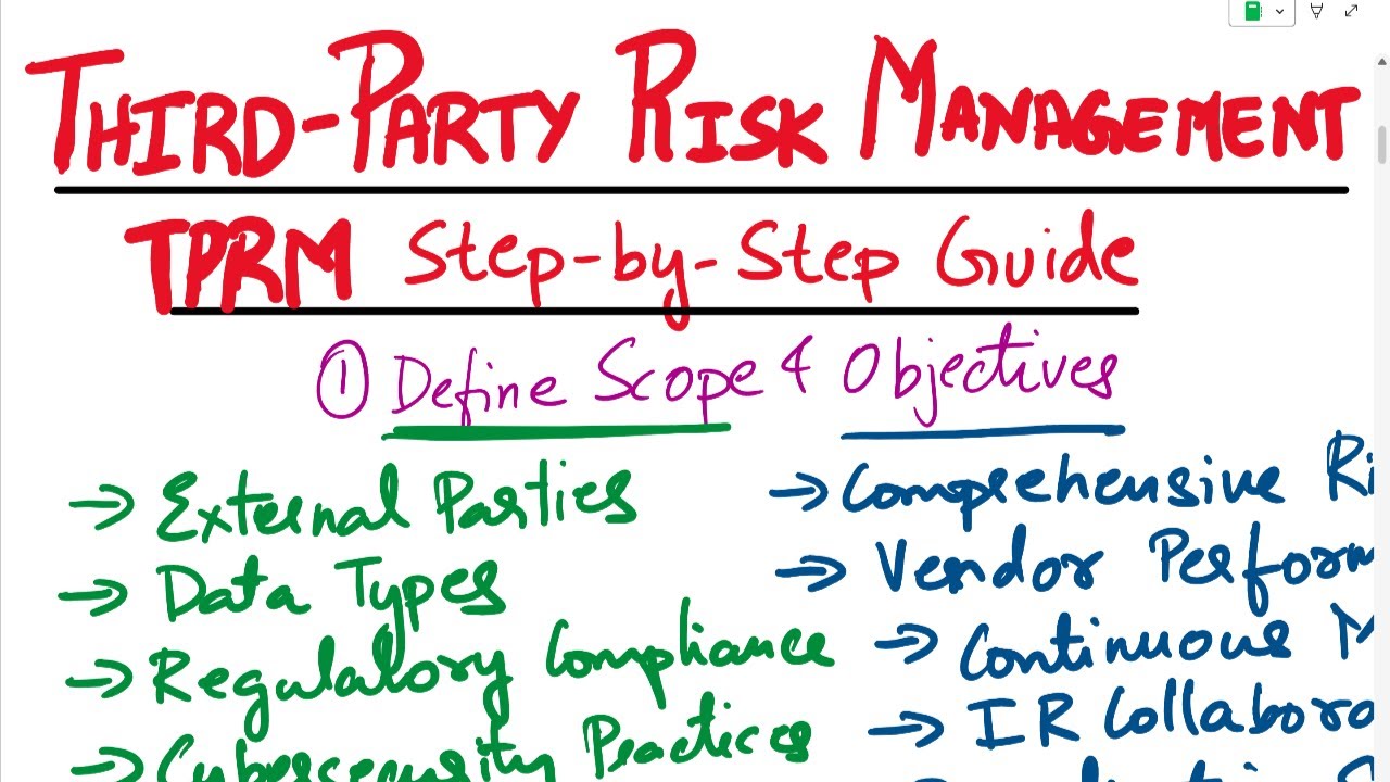 A Comprehensive Guide to Third Party Risk Management (TPRM) | Galaxy.ai