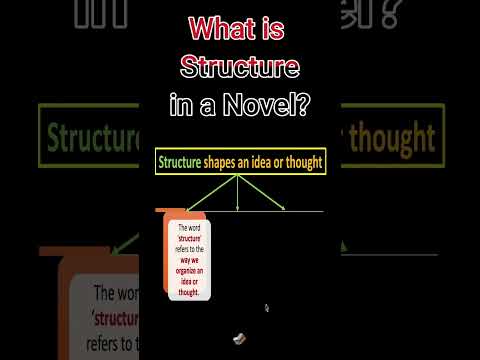 Whatβs Structure in a Novel?