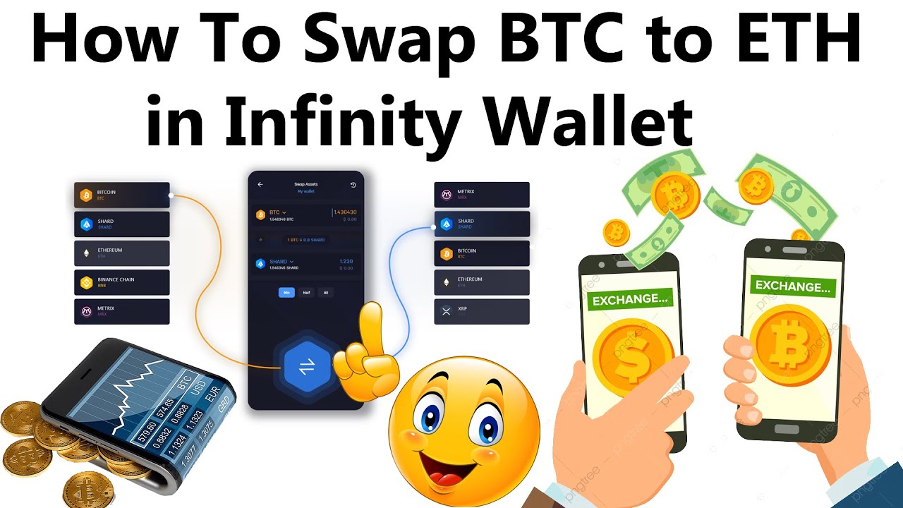 How To Swap BTC to ETH in Infinity Wallet | Crypto Swap Wallet