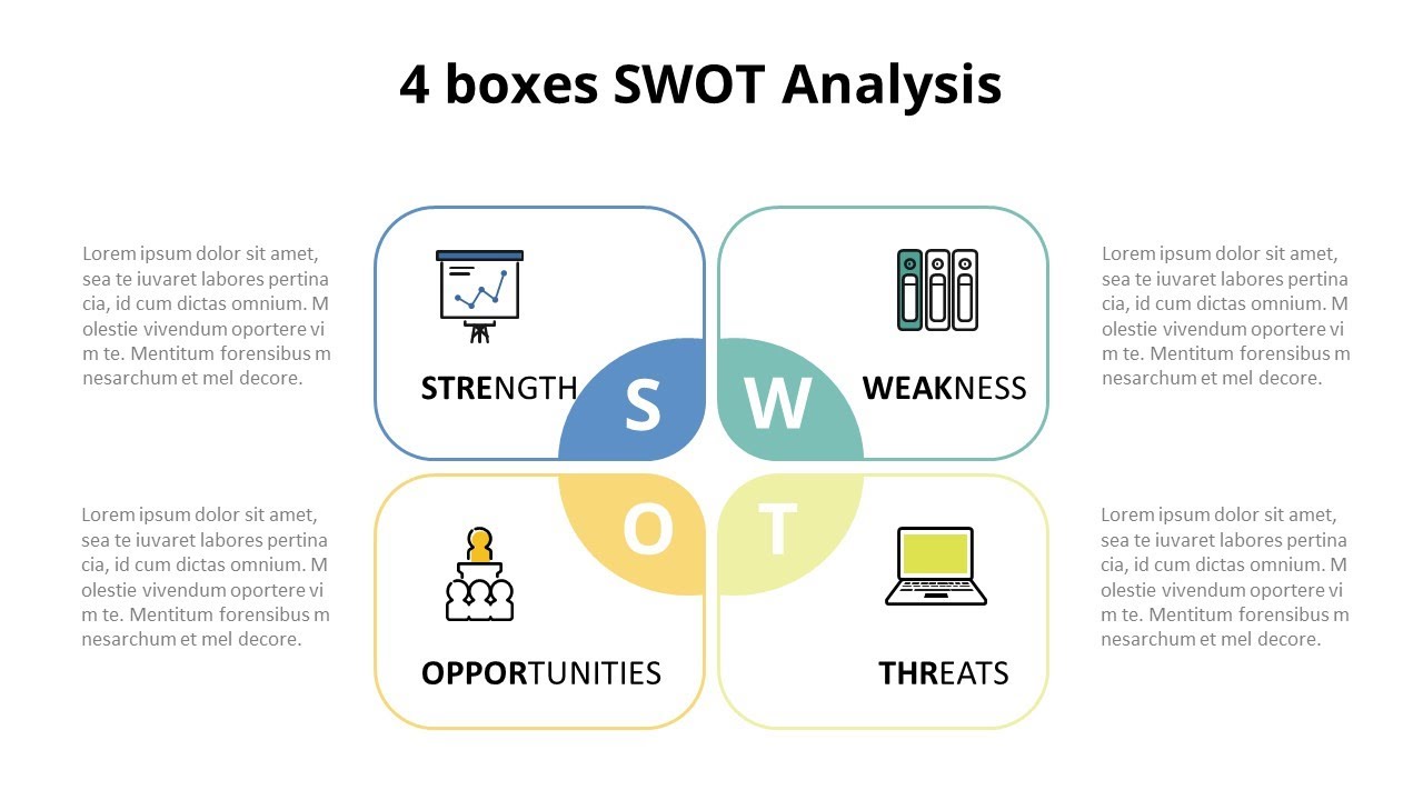 Cross SWOT Analysis Animation Diagram