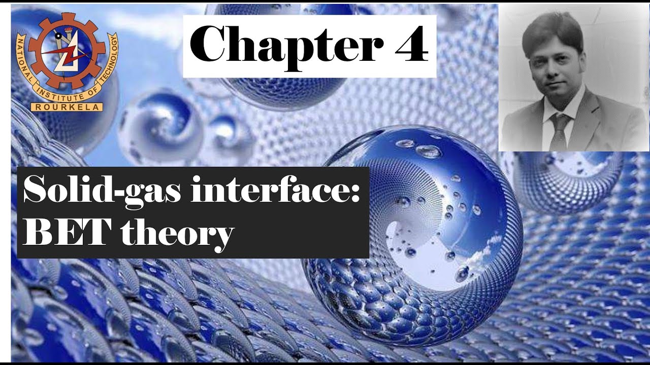 Understanding the BET Theory: A Comprehensive Derivation | Galaxy.ai