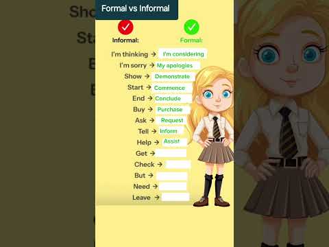 Formal vs Informal English: Key Differences Explained! #short