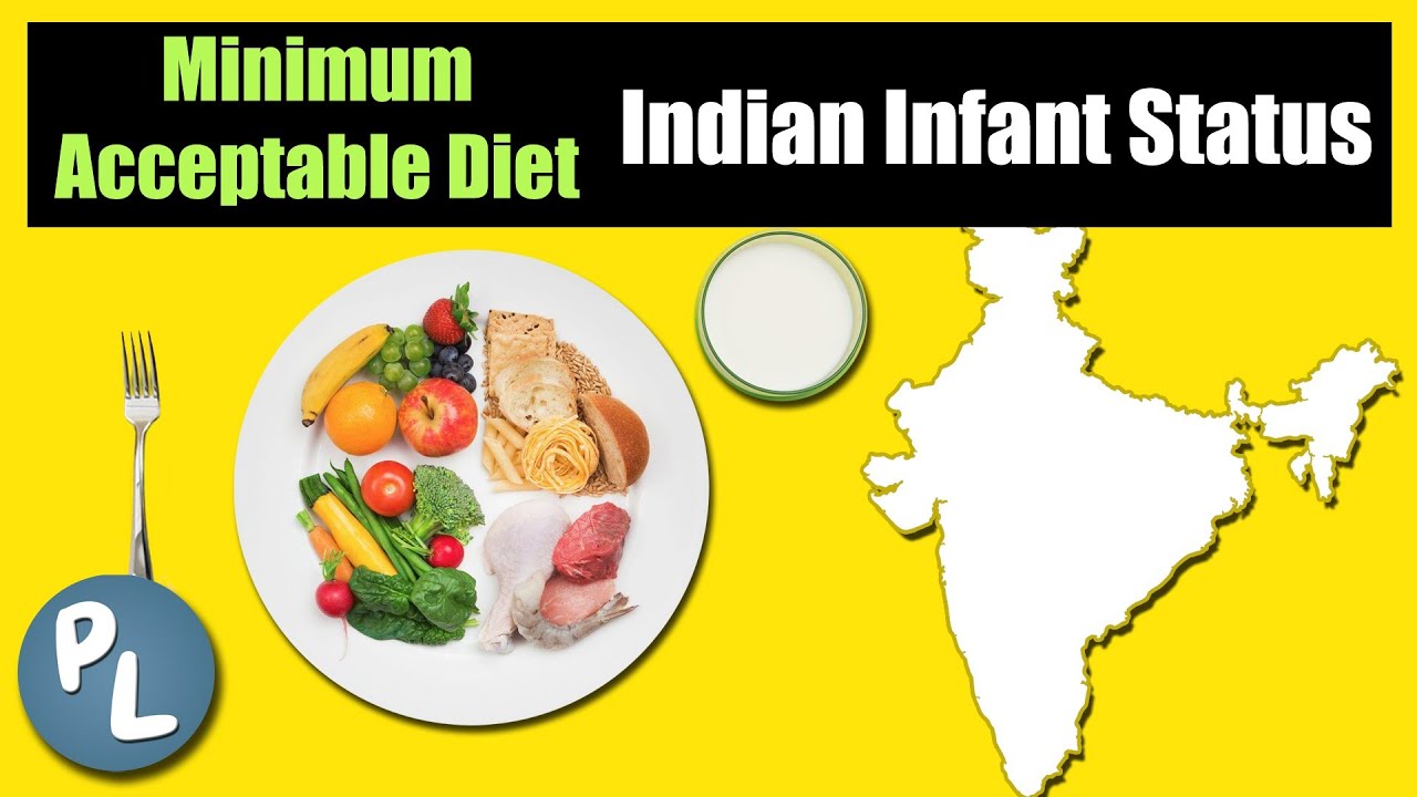 What is Minimum Acceptable Diet and its Impact on Infants in India?