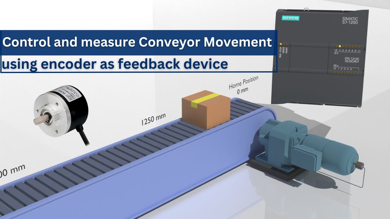 Controlling Conveyor Movement with Encoders: A Step-by-Step Guide ...