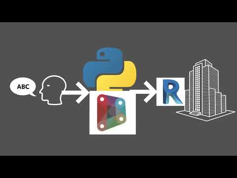 ARCH 653 Building Information Modeling in Architecture - NLP to REVIT