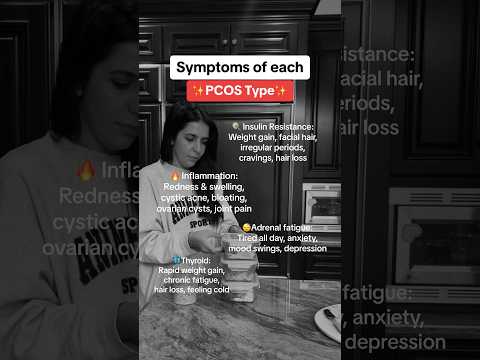Symptoms of each #pcos type!
