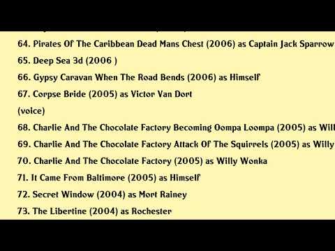 Johnny Depp Movies list Johnny Depp| Filmography of Johnny Depp