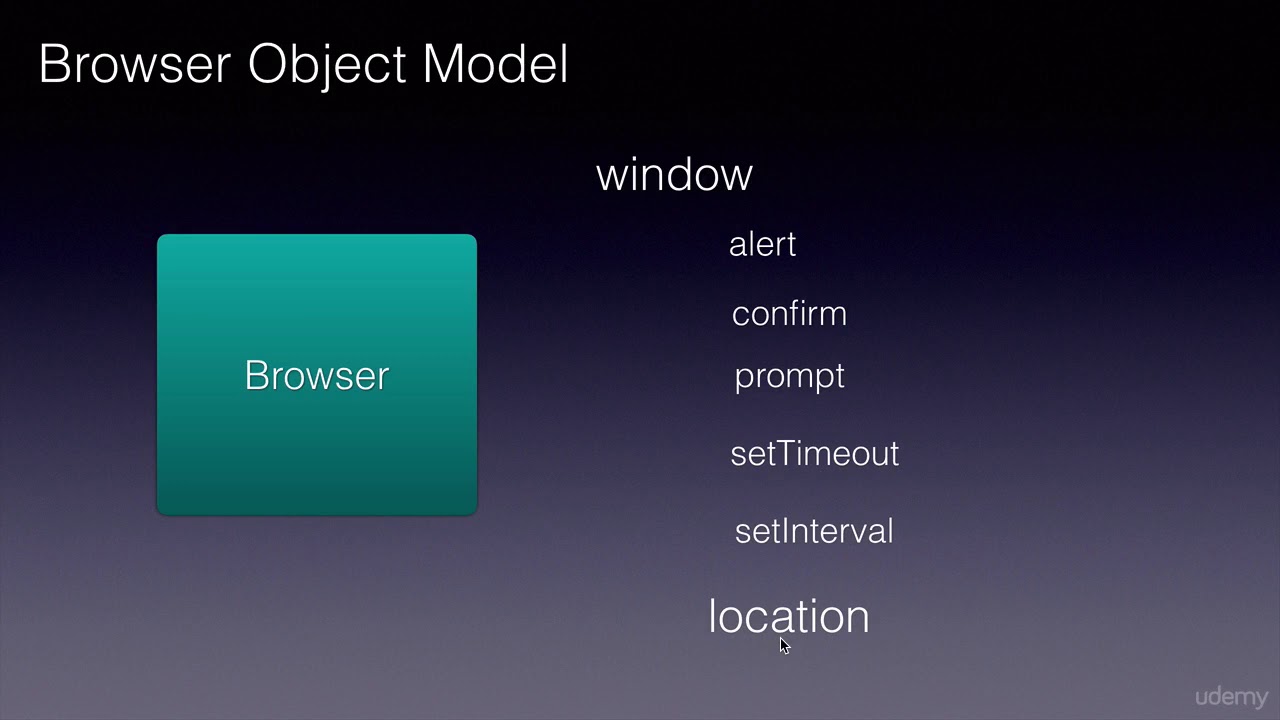 JavaScript BOM Introduction