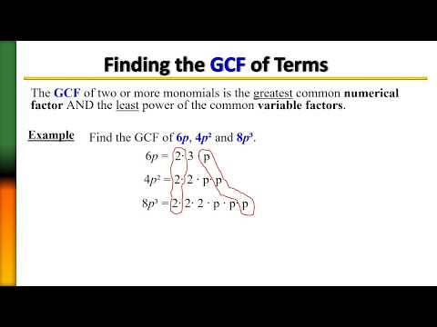 Finding the Greatest Common Factor (GCF) of Terms
