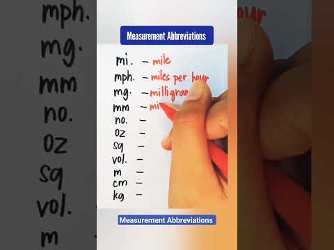 Measurement Abbreviations #english #vocabulary #basicenglish