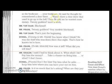 The Diary of Anne Frank Act II