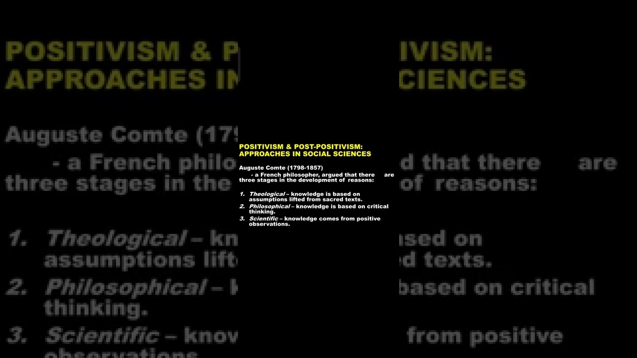 MODULE 1: INTRODUCTION TO SOCIAL SCIENCES (DISS)