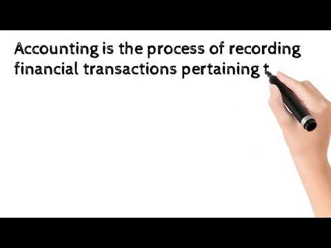 what is accounting Definition