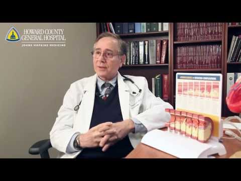 The importance of calling 9-1-1 for heart attack symptoms