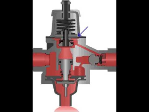 Bypass Valves at Best Price in India