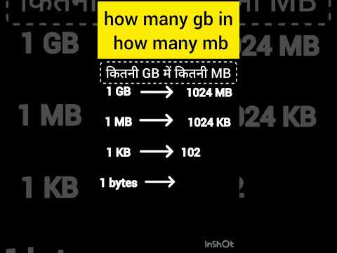 how many gb in hiw many mb #computer #tranding #foryou #education #short #shorts