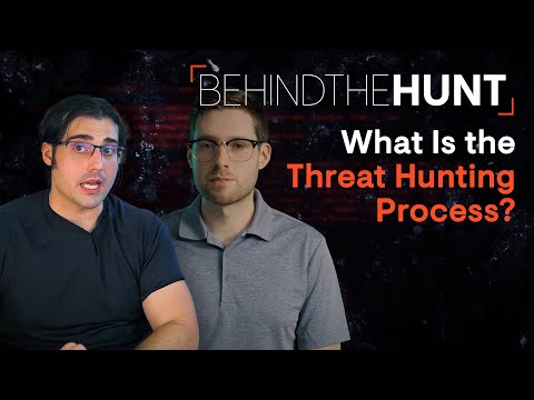 What is the Threat Hunting Process?