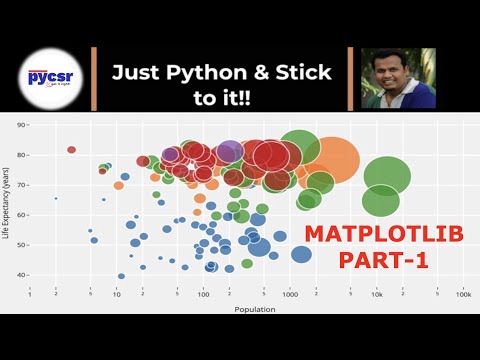 Matplotlib Tutorial Part-1 | PyCSR | Learn Python Online with Pankaj Soni