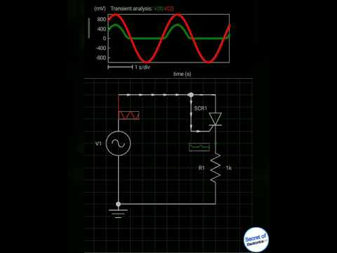 How SCR work in electronics circuit