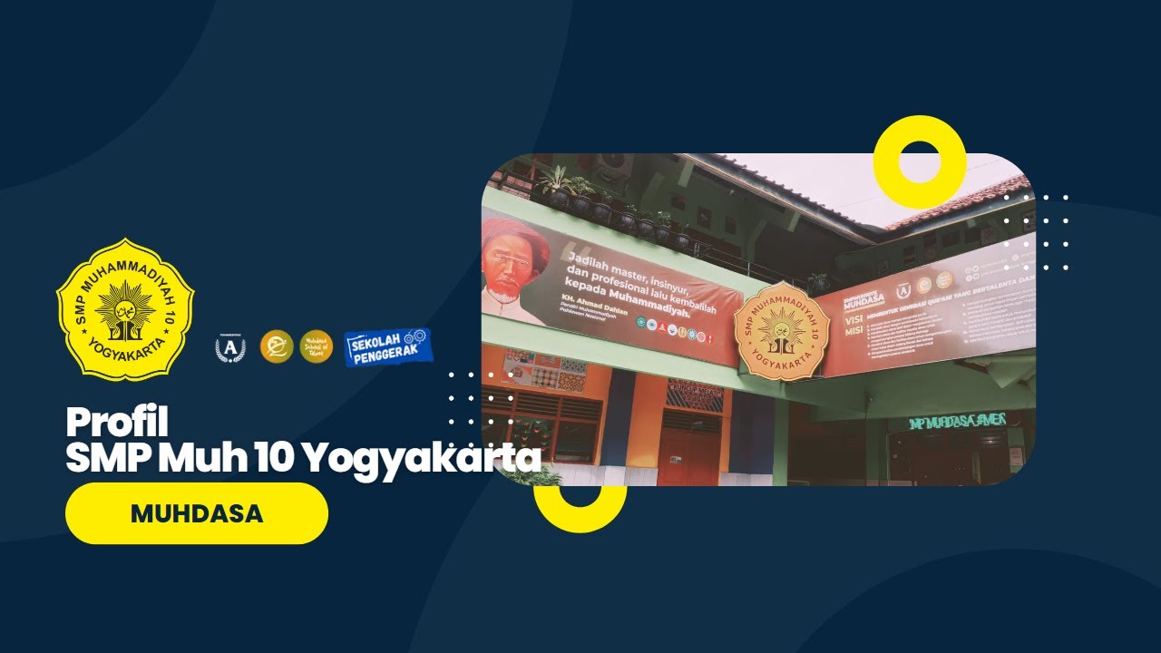 Profil Sekolah: SMP Muhammadiyah 10 Yogyakarta