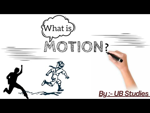 Motion || what is motion || motion in Hindi #class9 #motion #cbse