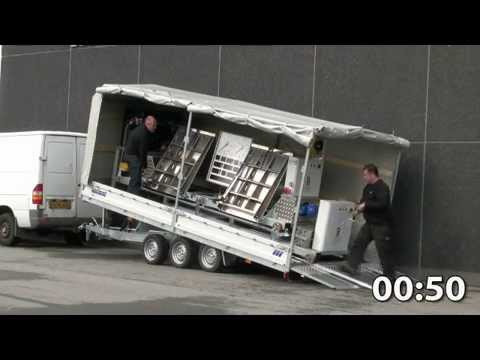 Videos - BM Test Equipment