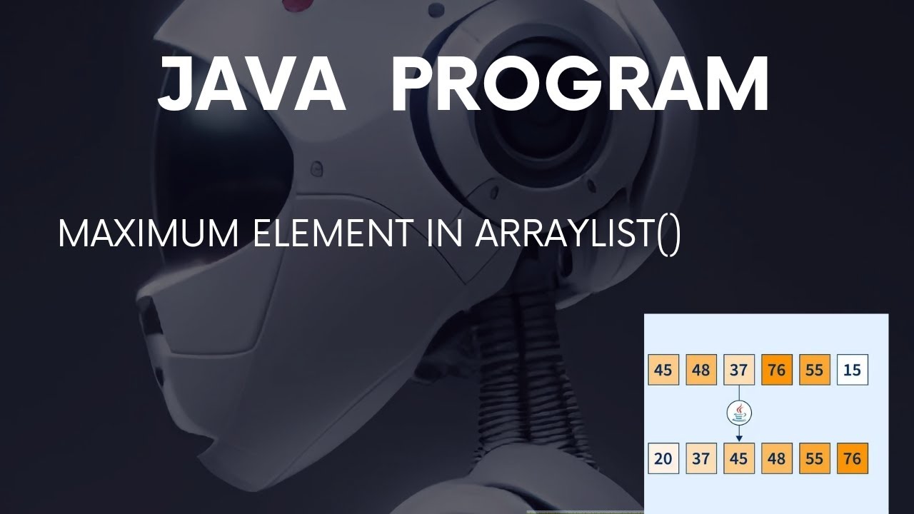 CODING ARMY | JAVA PROGRAM | MAXIMUM ELEMENT IN ARRAY LIST ( )
