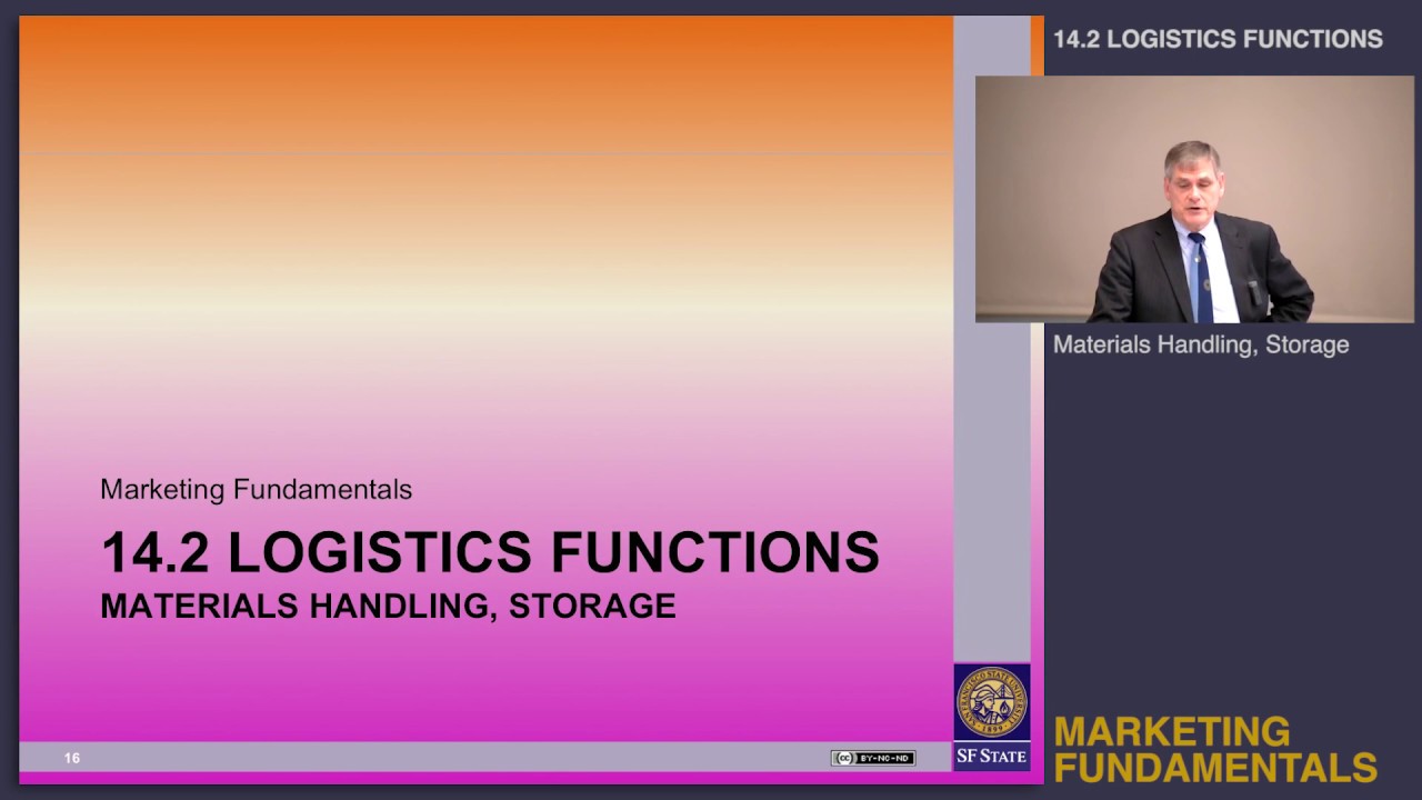 Topic 14.2 Logistics functions - Materials handling, storage