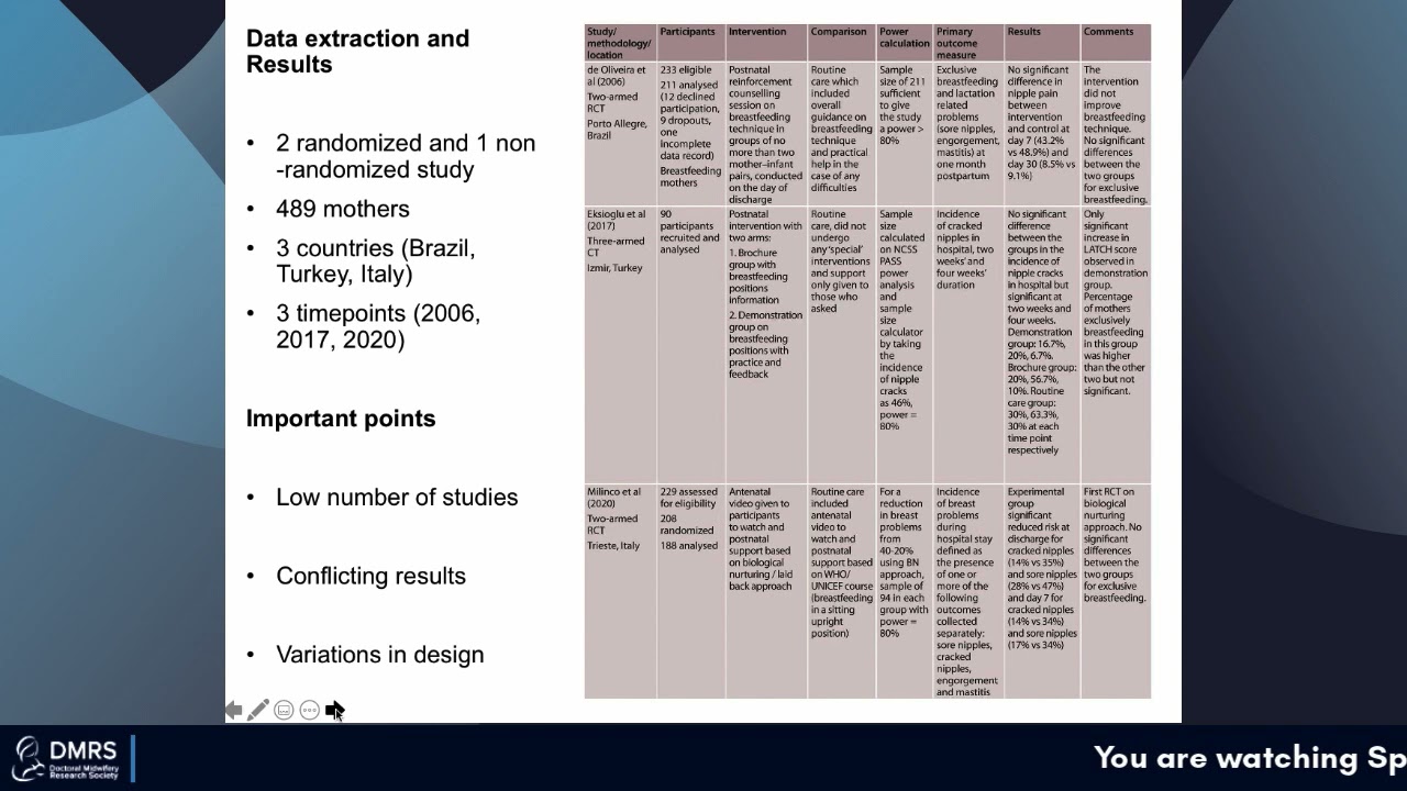 Sharon Guille  Testing the Effectiveness of Psychological and Pharmacological Interventions for Man