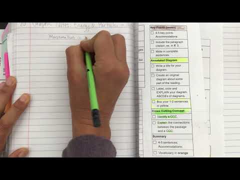 How to Do Graphic Notes Part 2: Annotating Diagrams
