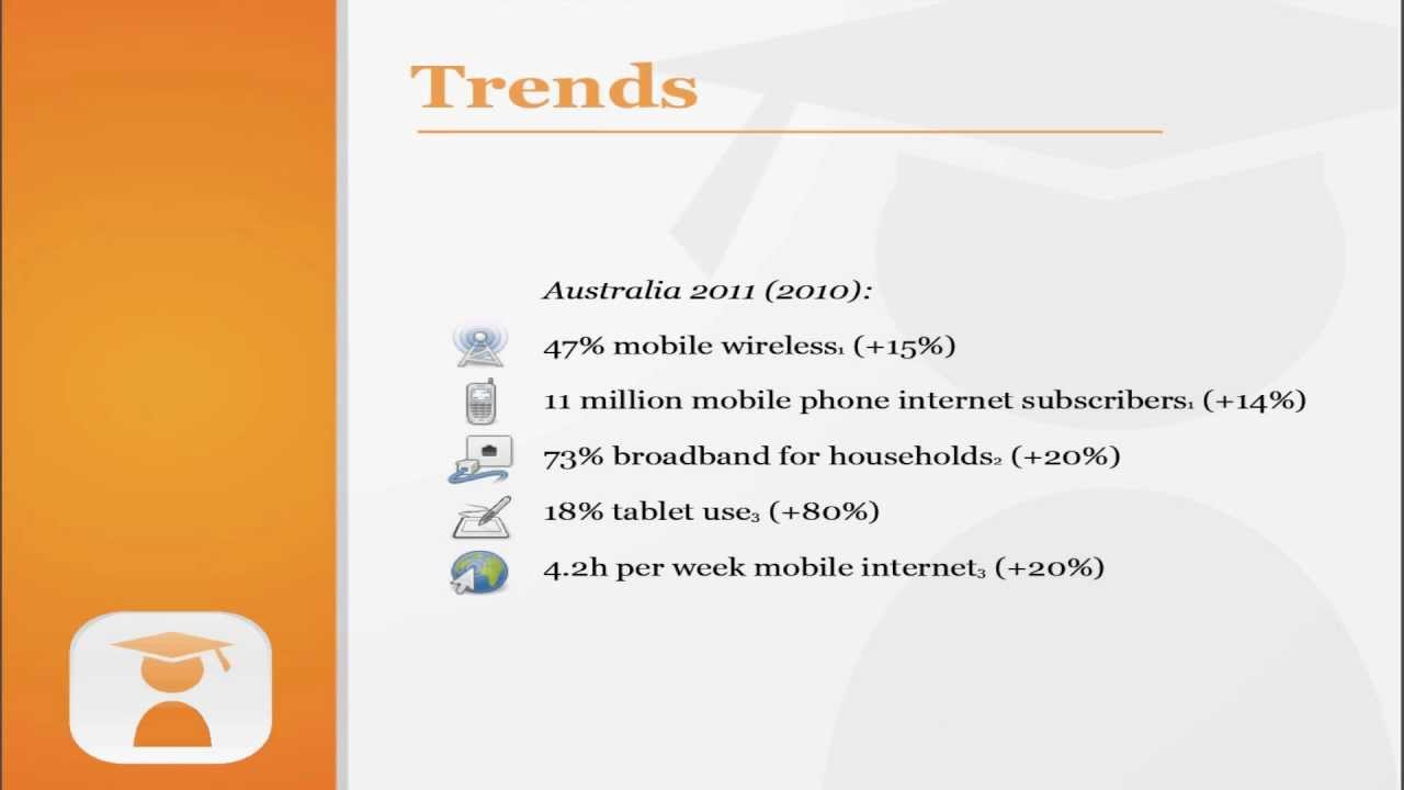 LMS trends, features and evaluation