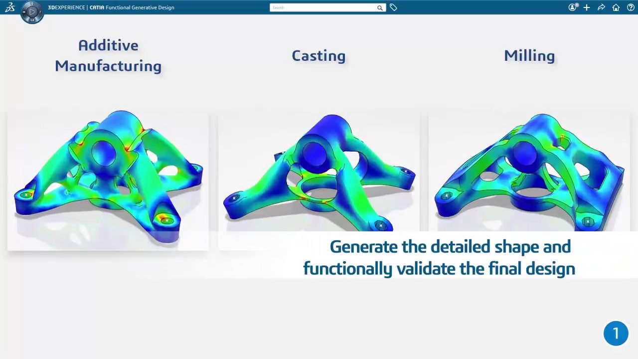 Additive Manufacturing: Function-Driven Generative Design