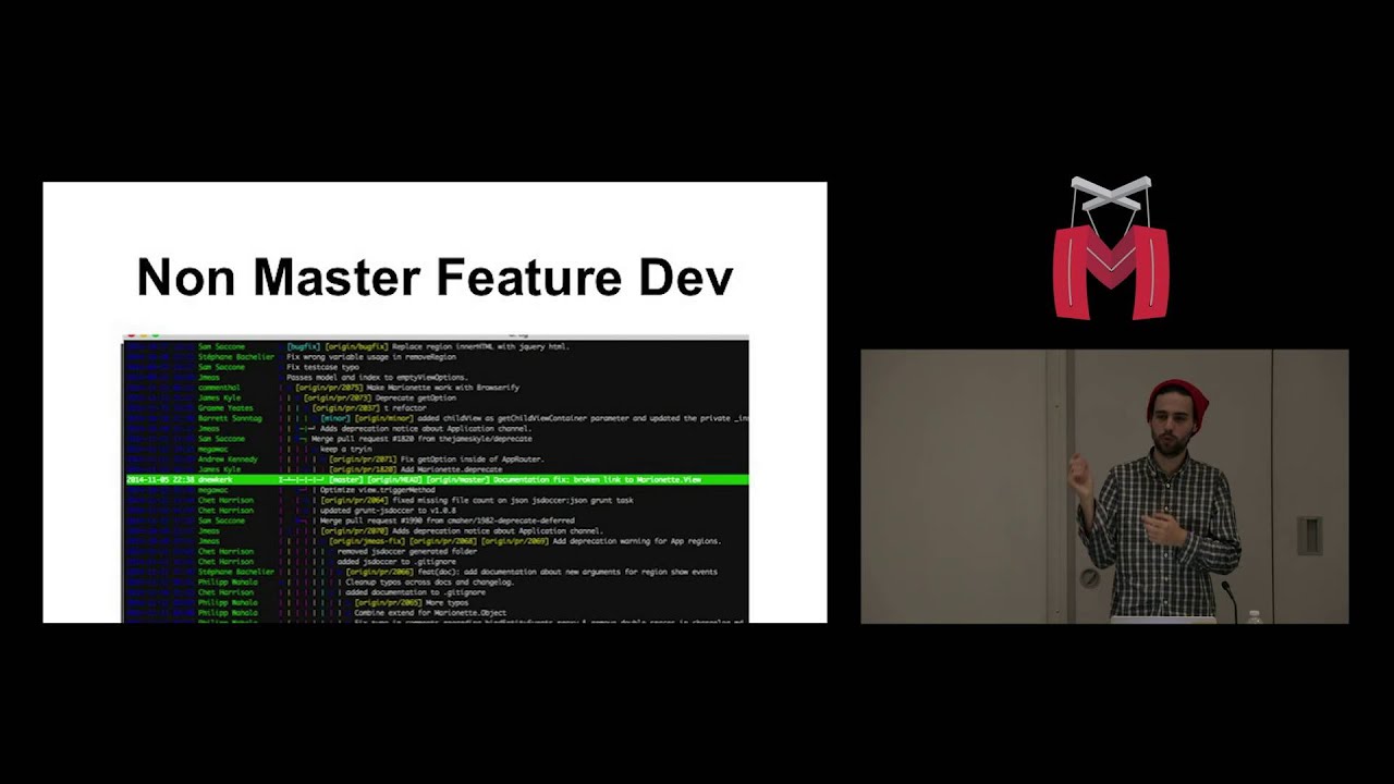 Marionette.js - The Making Of