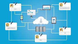 Join Deutsche Bank | Bright Network