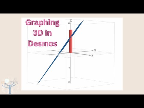 Desmos Demo - Graphing Surfaces, 3D