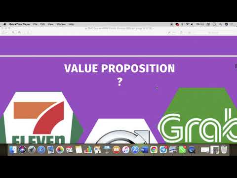 Business Model Canvas Part 4 Value Proposition