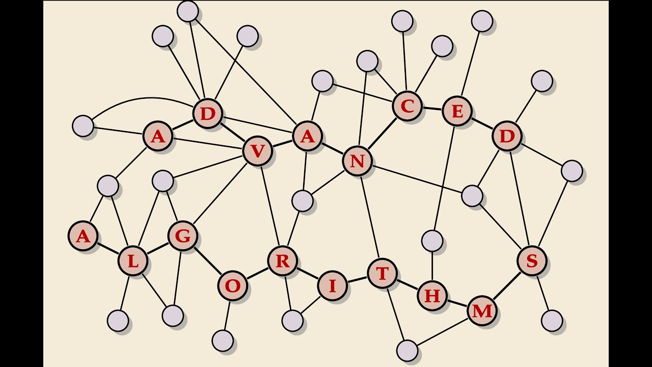 Advanced Algorithms Summer 2025 Lecture 20