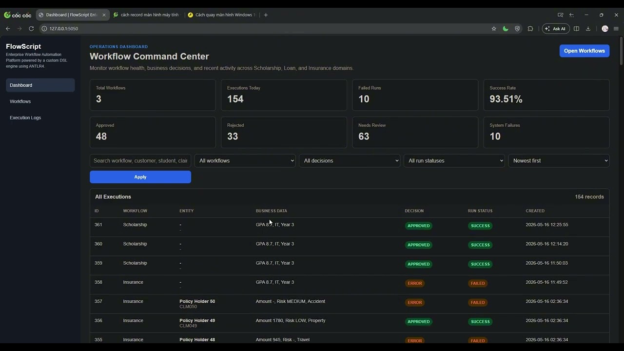 ANTLR4 Custom DSL Workflow Automation Platform Demo