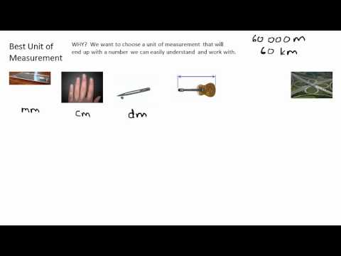 Metric Units of Measurement and Selecting the Best Unit
