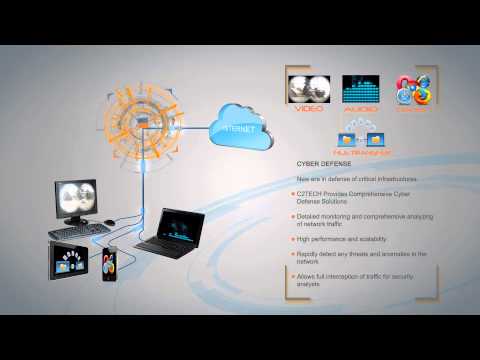 CTech Products & Solutions