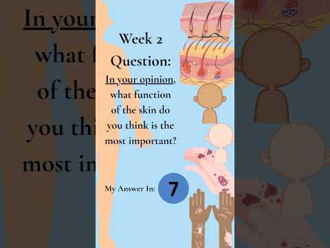 Week 2: Opinionated Medical Question #medical #medicalquestions #opinion