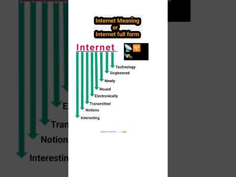internet meaning,, internet full form,, full form of internet 🛜📡🛰️💯#shortdfeed .