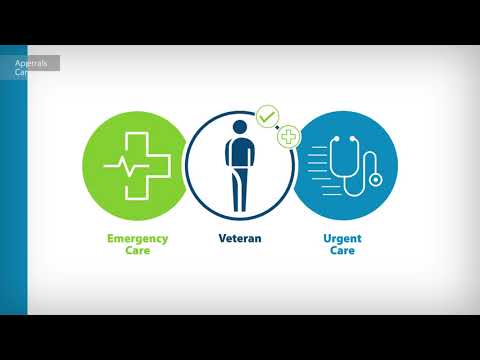 VA Community Care Network (CCN)