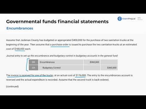 Encumbrances - FAR Exam Prep