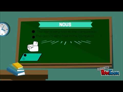 Antonyms and synonyms in English