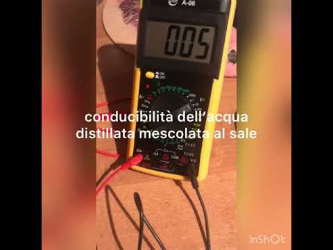 esperimento 1 l’acqua distillata è un conduttore? Laura Ceravolo