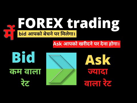 bid ask & spread price explained in hindi | why Bids are greater than Ask price #BIDprice #askprice