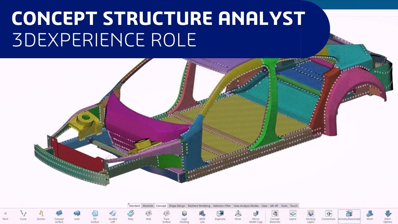 Concept Structure Analyst Role